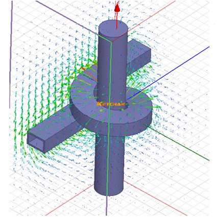 Induction Heating Technology Development History & Application ...
